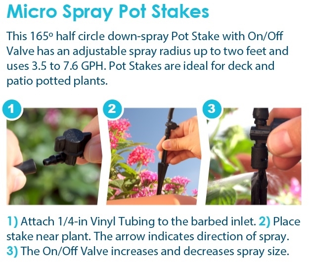 Mister Landscaper Drip Irrigation and Micro Spray. Quick Fix Kit