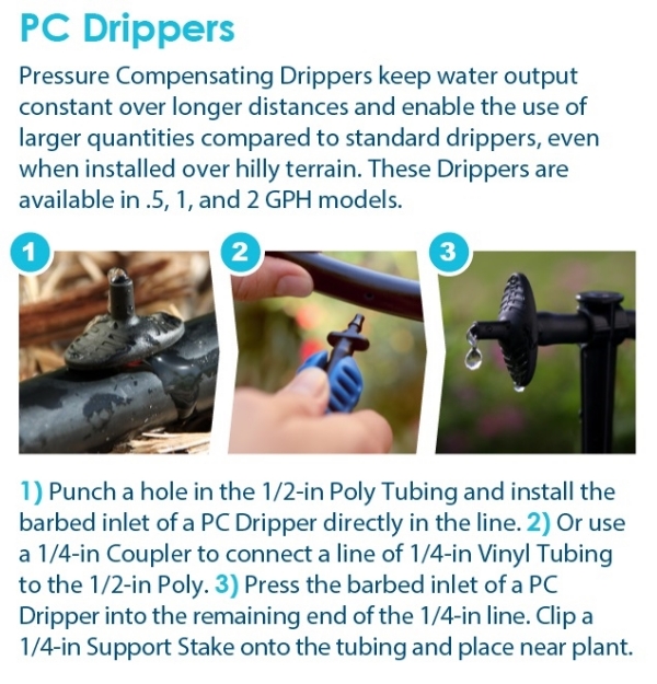 Mister Landscaper Drip Irrigation and Micro Spray. Quick Fix Kit